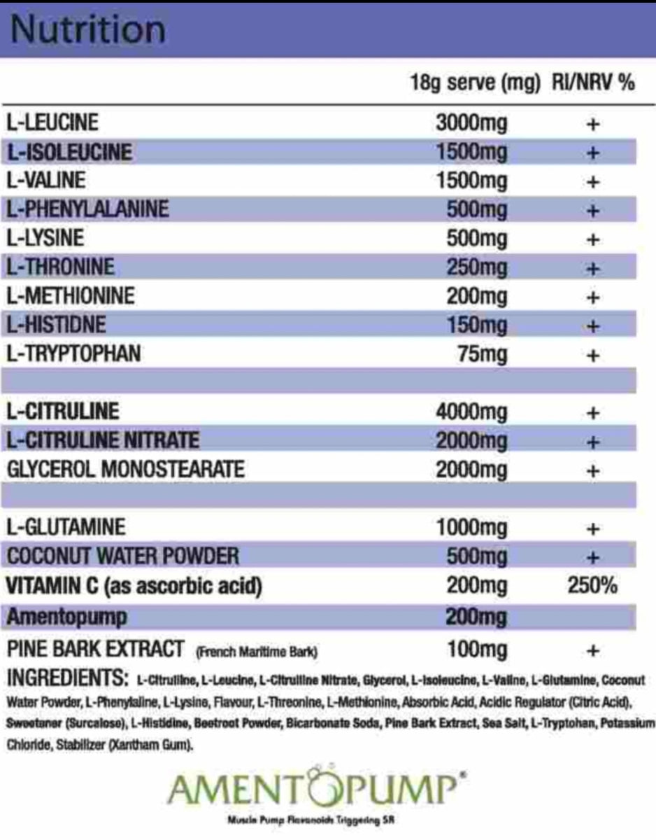 Alpha Neon Amino P – Reload Supplements